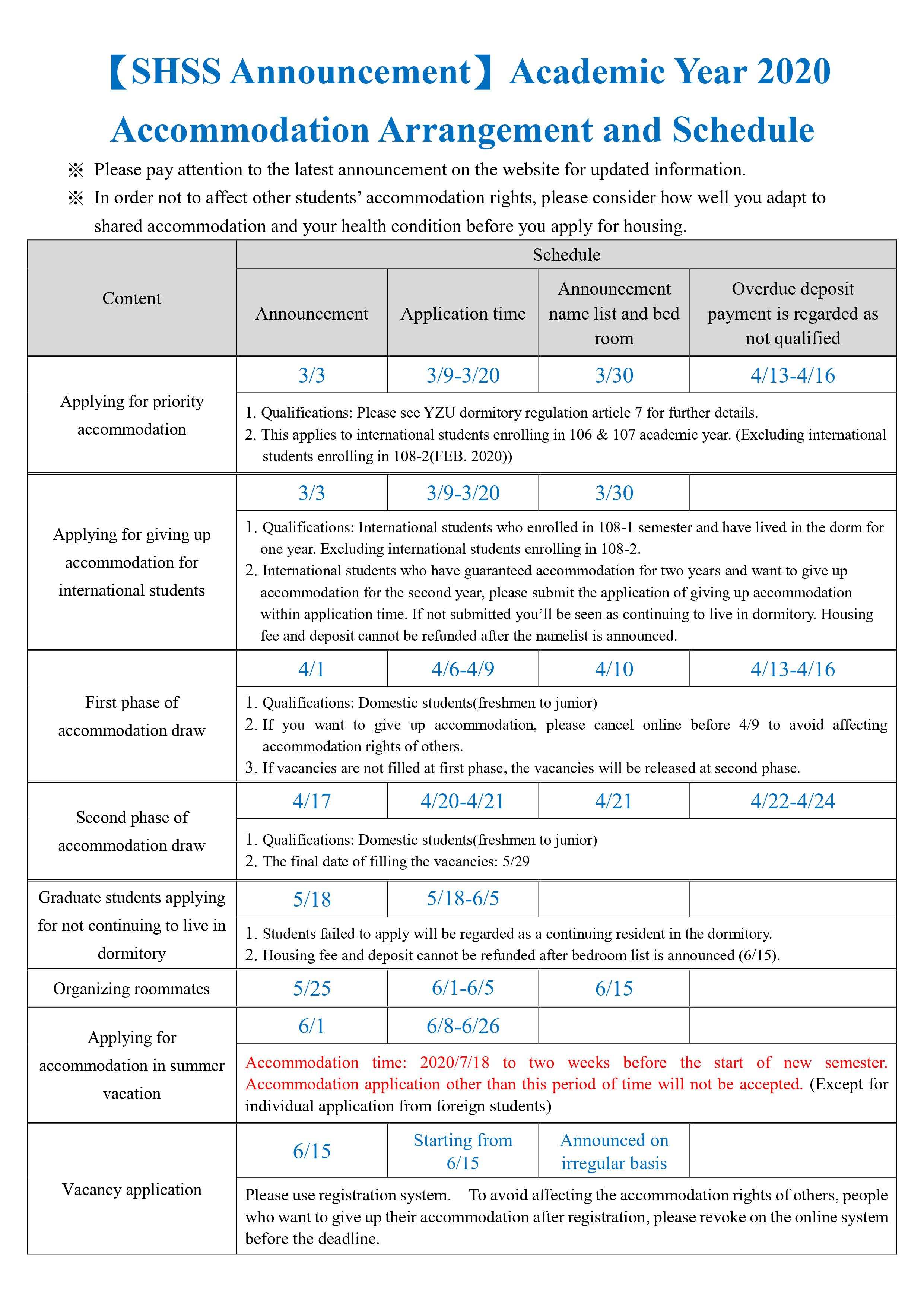 元智大學 Yuan Ze University - 學務處 - Academic Year 2020 Accommodation ...
